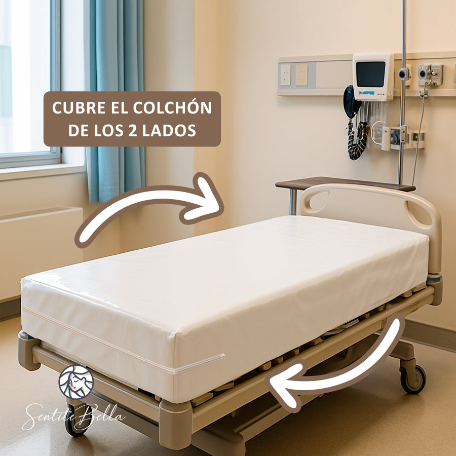 Forro De Colchón Impermeable Con Cierre 1 Plazas X 20 Cm